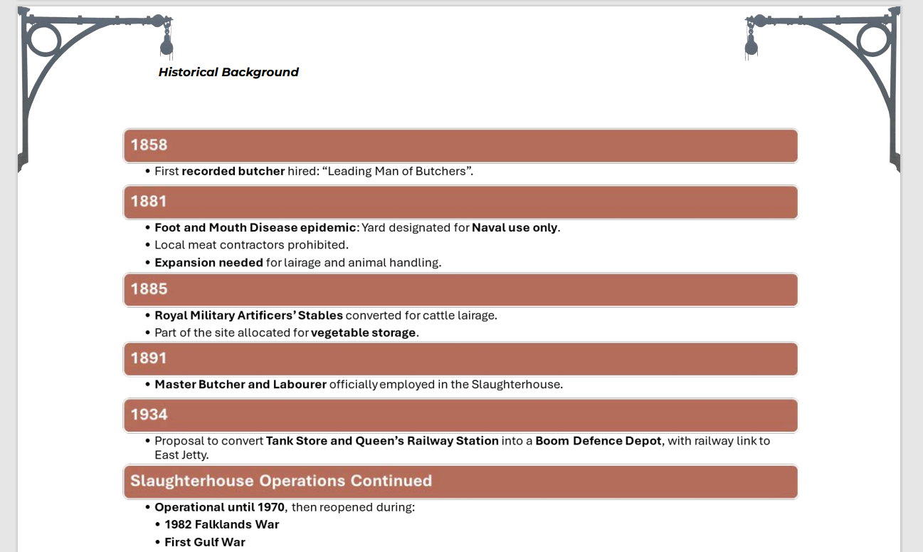 History of the Slaughterhouse | Discover Gosport